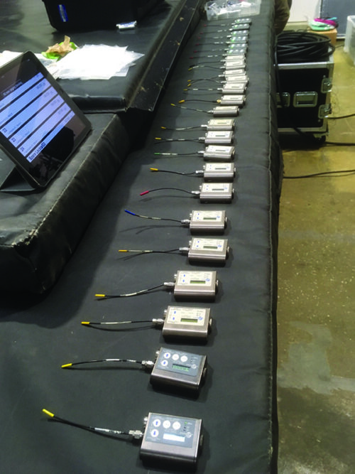 The Modern Sound Crew